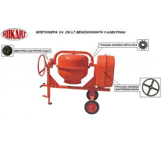 ΜΠΕΤΟΝΙΕΡΕΣ ROKART